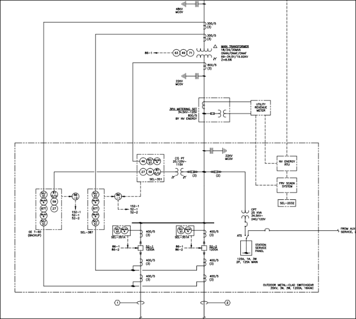 Electrical Permit Plan Set - VGG Systems